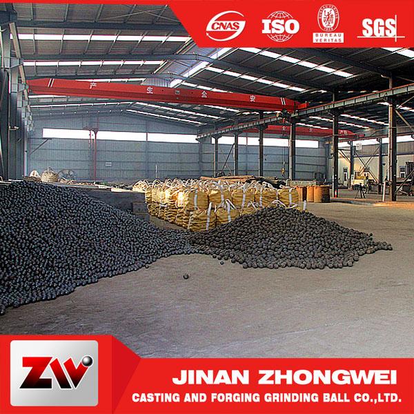 20-150mm Grinding Balls For Ball Mill