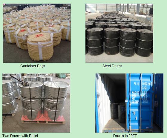 Cast iron and forged Grinding Steel balls , Dia 20-140mm grinding media ...
